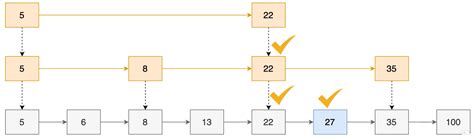 【java面试题汇总】redis篇（2025版） java redis面试题 csdn博客
