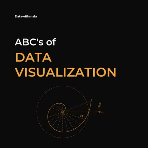 Mala Deep U On Linkedin Abcs Of Data Visualization Master The Fundamentals From