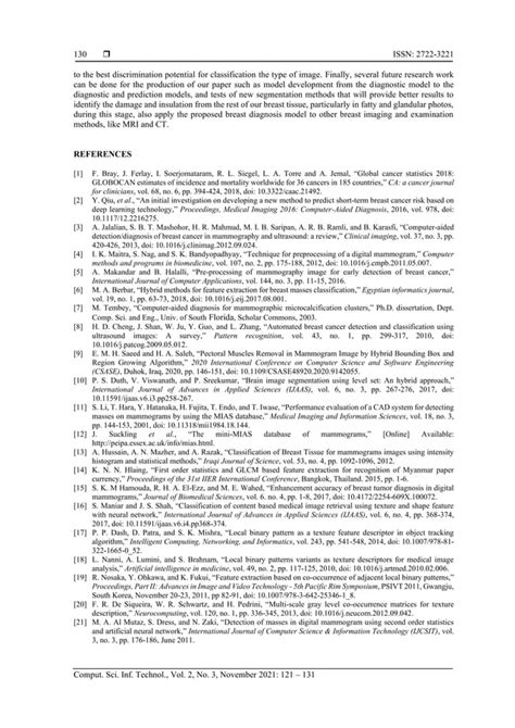 Classification Of Mammograms Based On Features Extraction Techniques