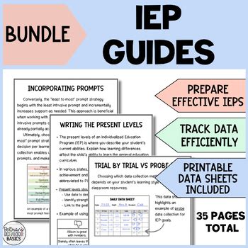 Bundle Guides To Writing Ieps And Tracking Iep Data With Data Sheets