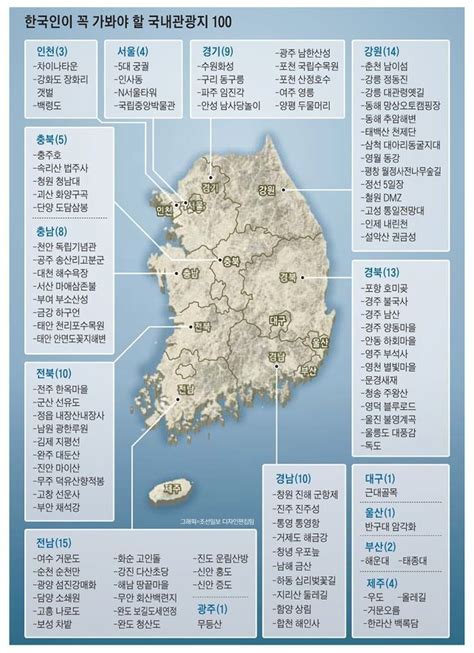 서울에 있는 김재태님의 핀 관광 가이드 여행 아이디어 당일치기 여행