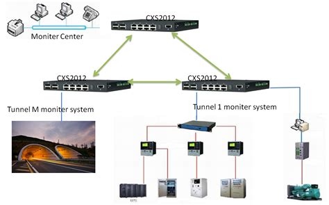 Highwaypower 杭州晨晓科技股份有限公司