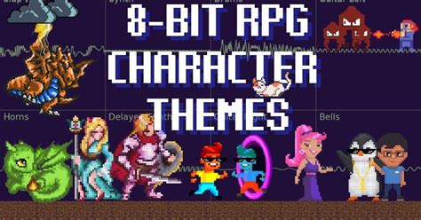 8 Bit Rpg Character Themes Vol 2 Audio Music Unity Asset Store
