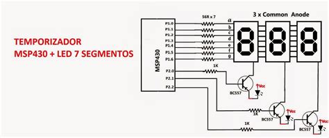 Publicar algo útil é inútil se você não ler MSP LED segmentos
