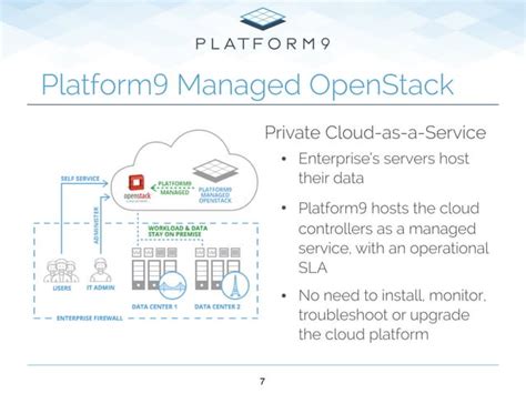 Managing VSphere Across Multiple Regions And Multiple VCenters PDF