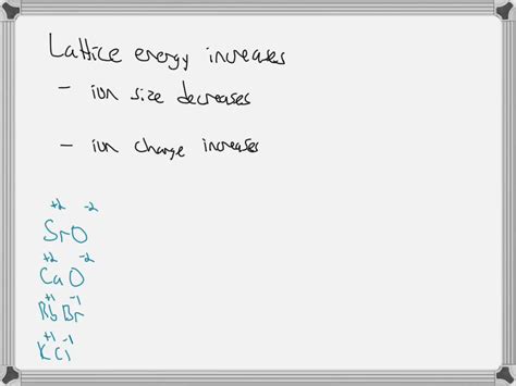 SOLVED Arrange The Following Substances In Order Of Decreasing Magnitude Of Lattice Energy