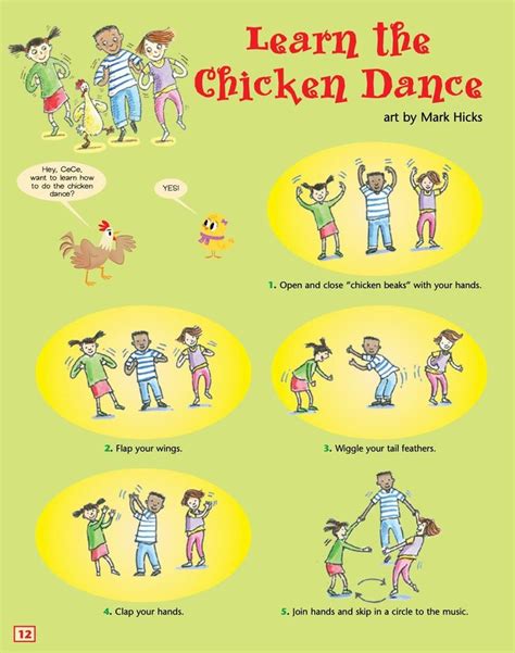 Chicken Dance Movements Pack Of 4 Chickens Dancing The Chicken Dance
