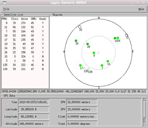 Howto Setup The Nst System With A Gps Gpsd Nst Wiki