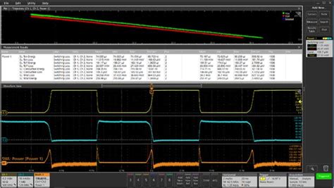Performing Key Switch Mode Power Supply Measurements On An Oscilloscope Microwaves And Rf