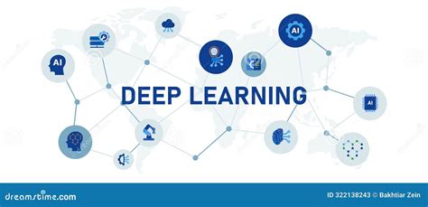 Deep Learning Artificial Intelligence Brain Technology Digital Future