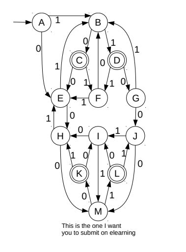 Solved Automata Theory For Each Dfa Construct An