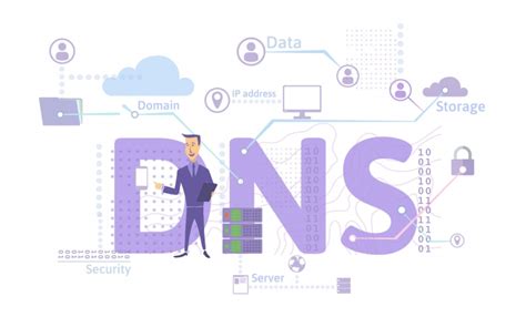 How To Install The Unbound DNS Resolver On Ubuntu TechRepublic