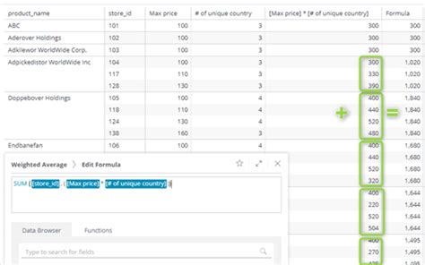 Calculating Weighted Average