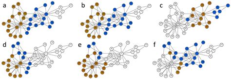 Computation Free Full Text Detecting Overlapping Communities Based On Influence Spreading