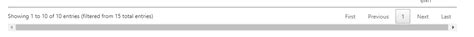 Next Button Is Disabled — Datatables Forums