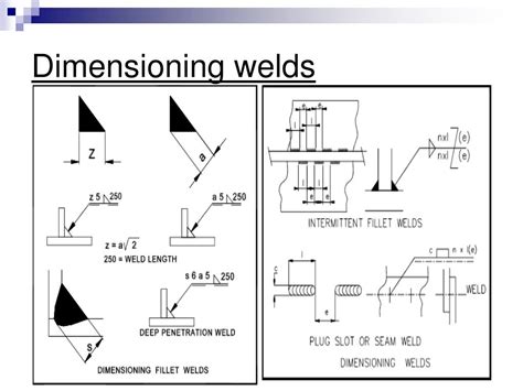 Ppt Welding Symbols Powerpoint Presentation Free Download Id3086146