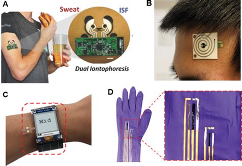 Form Factors For Skin‐conformal Sensors A Tattoo With Electrochemical