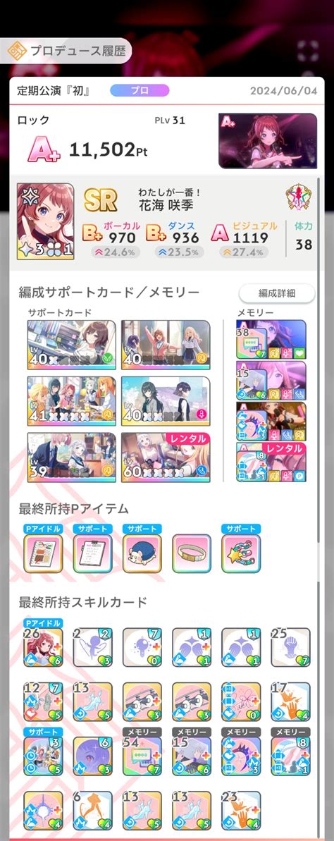 学園アイドルマスター学マス全キャラ親愛10 Ronipedia