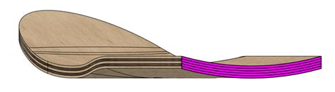 Parametric Mold Manual Siemens Privateer