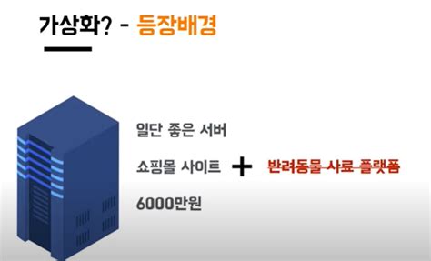 [docker] 우아한tech talk 리뷰 검프의 docker 이론편