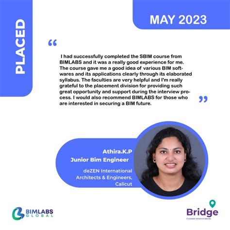 Sreevani Balu Posted On Linkedin