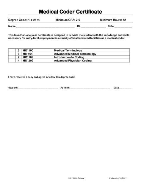 Fillable Online Medical Coder Less Than One Year Certificate Fax