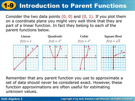 PPT Identify Parent Functions From Graphs And Equations PowerPoint Presentation ID
