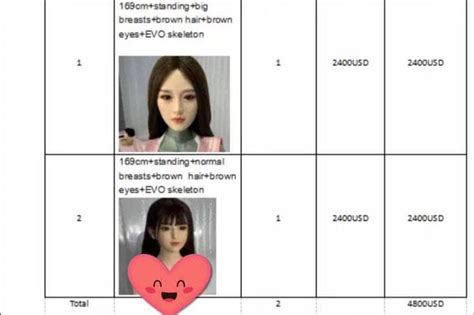 လိင်ဖျော်ဖြေရေး အရုပ်မများကို မယ်တော်၂ပါးအသွင် အသက်သွင်းကိုးကွယ်မှု လုပ်ရပ်သည် သာသနာကို စော်ကားခ