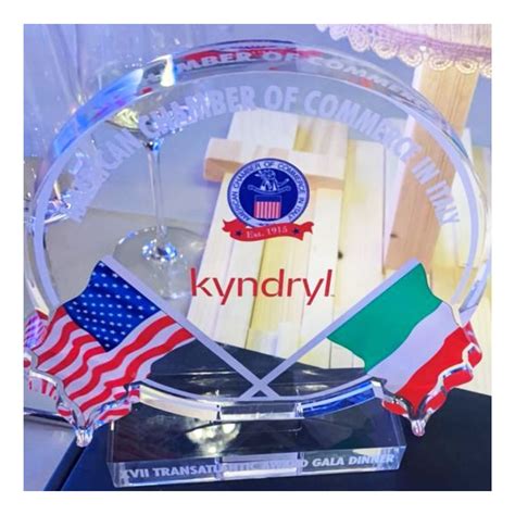 Ruthish Kumar S On Linkedin Kyndryl