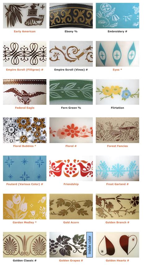 Vintage Pyrex Patterns R Thriftstorehauls