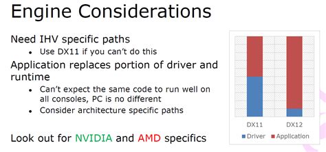 Discussion Geforce Gtx Page Se Ensins Gaming Community