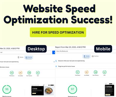 Websitespeed Seo Performanceoptimization Webdevelopment
