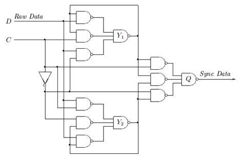 Switching Circuit Theory Alchetron The Free Social Encyclopedia