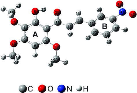 Optimized Geometry Of The Cpn 3 No 2 Molecule Obtained At The