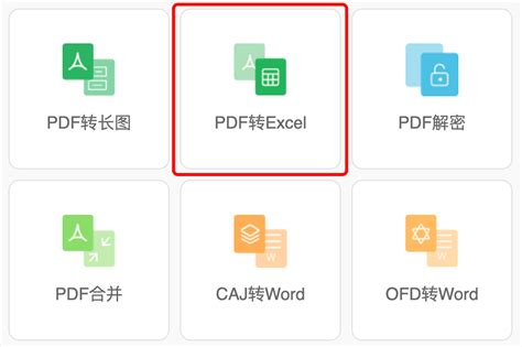 Smallpdf帮助中心 在线PDF工具使用指南和常见问题解答 Smallpdf帮助中心 在线PDF工具使用指南和常见问题解答