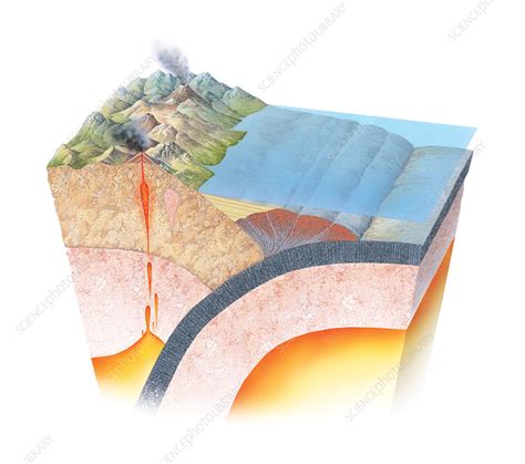 Accretionary Wedge
