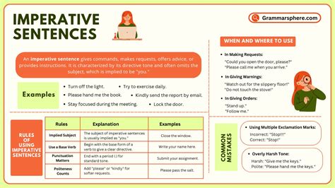 Declarative Sentences With Examples In English