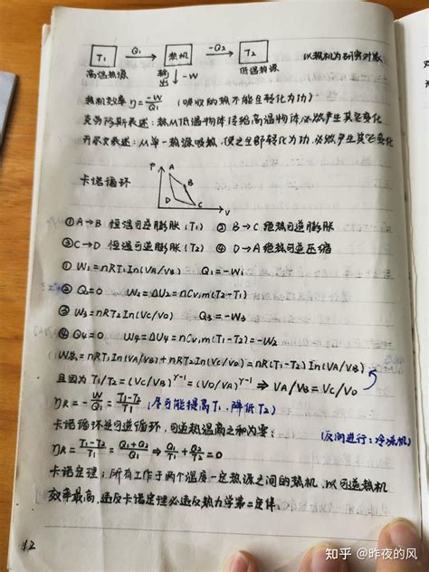 物理化学（上）知识点总结—超全手写复习笔记 知乎