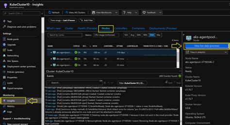 upgrading and monitoring azure aks kubernetes cluster microsoft