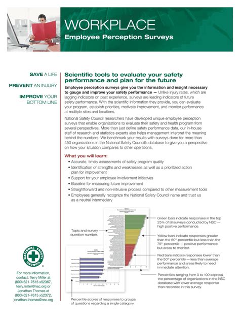 Fillable Online Employee Perception Surveys Fax Email Print Pdffiller