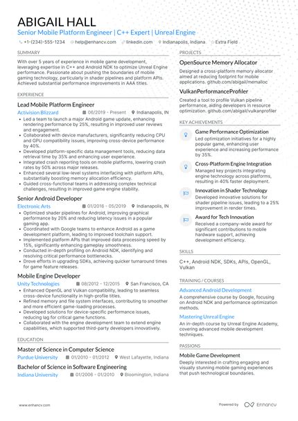 Android Developer Resume Examples Guide For