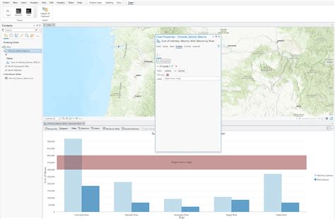 how to create a chart in arcgis pro national tribal geographic information support center