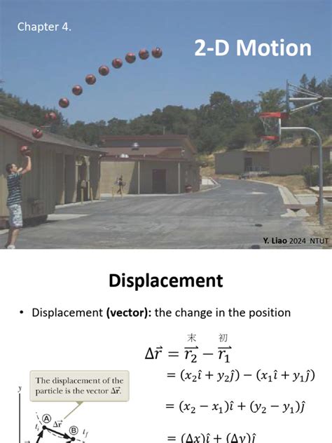 W4ch4slidespart1 Pdf