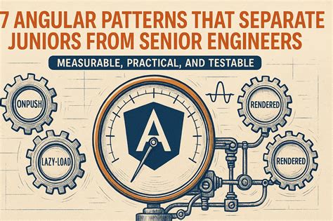 Angular 18 Cant Bind To ‘ngclass Since It Isnt A Known Property Of ‘div The Curious Case