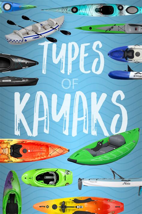 Types Of Kayaks A Visual Guide With Pros And Cons Kayaking Kayaking