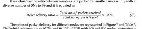 Comparison Of Packet Delivery Ratio With Various Routing Protocols Download Scientific Diagram