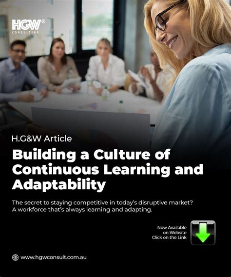 Continuouslearning Leadership Workplaceadaptability Futureofwork