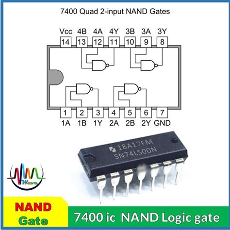 Ic Logic Gate For Digital Logic Design And Nand Nornot Or X Or