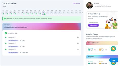 Rayudu Hothuru On Linkedin Day14 30daysofcode 30daysofcodechallenge