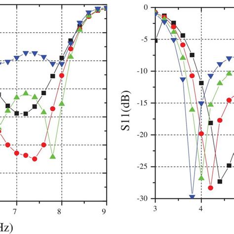 Schematic Diagram Of Phased Array Feed PAF Download Scientific Diagram